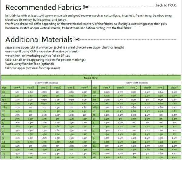 Morgana Zip Up/Cover Up (Designs by Call Ajaire) - Sew PDF