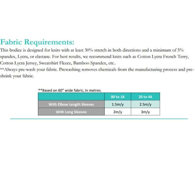 Blueprints Basics Raglan (Buttons and Blueprints) - Sew PDF